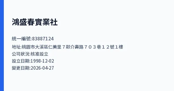 鴻盛春實業社的照片-統編 83887124(桃園市) 公司登記資料與營業項目詳細圖表