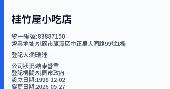 桂竹屋小吃店的照片-統編 83887150(桃園市) 公司登記資料與營業項目詳細圖表