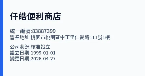 仟皓便利商店的照片-統編 83887399(桃園市) 公司登記資料與營業項目詳細圖表