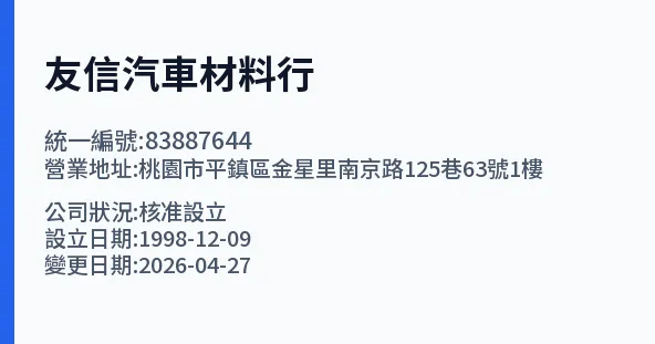 友信汽車材料行的照片-統編 83887644(桃園市) 公司登記資料與營業項目詳細圖表
