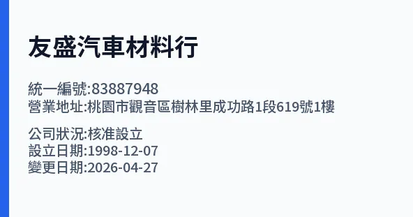友盛汽車材料行的照片-統編 83887948(桃園市) 公司登記資料與營業項目詳細圖表
