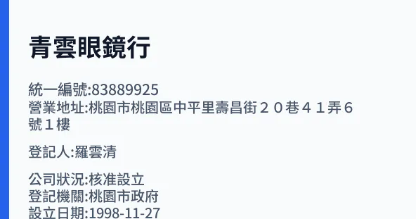 青雲眼鏡行的照片-統編 83889925(桃園市) 公司登記資料與營業項目詳細圖表
