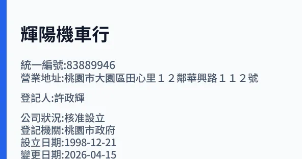 輝陽機車行的照片-統編 83889946(桃園市) 公司登記資料與營業項目詳細圖表