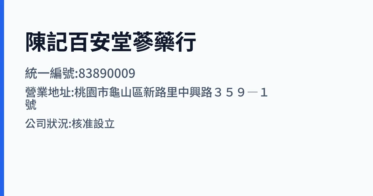 陳記百安堂蔘藥行 - 統編 83890009(桃園市) 公司登記資料與營業項目詳細圖表