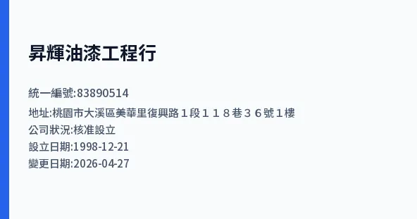 昇輝油漆工程行的照片-統編 83890514(桃園市) 公司登記資料與營業項目詳細圖表