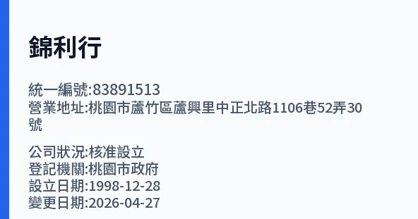 錦利行的照片-統編 83891513(桃園市) 公司登記資料與營業項目詳細圖表