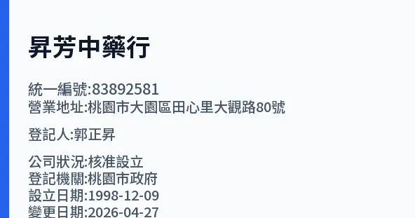 昇芳中藥行的照片-統編 83892581(桃園市) 公司登記資料與營業項目詳細圖表