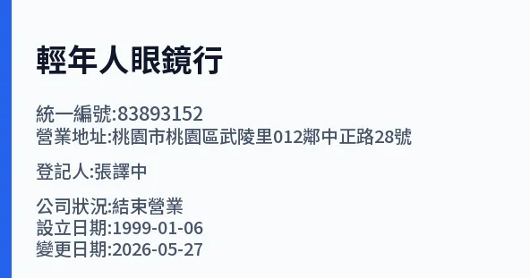 輕年人眼鏡行的照片-統編 83893152(桃園市) 公司登記資料與營業項目詳細圖表