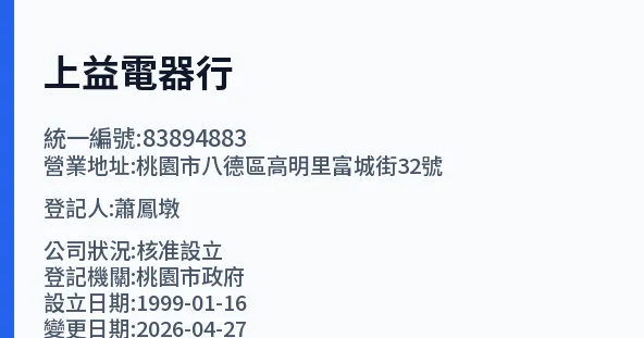 上益電器行的照片-統編 83894883(桃園市) 公司登記資料與營業項目詳細圖表