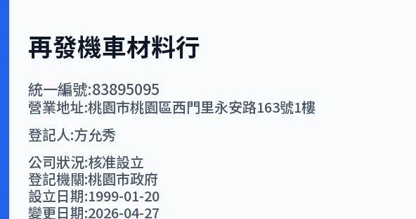 再發機車材料行的照片-統編 83895095(桃園市) 公司登記資料與營業項目詳細圖表