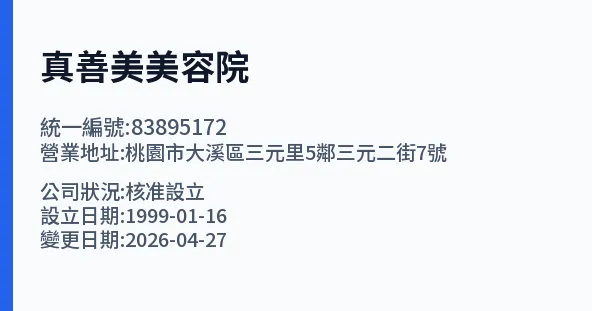 真善美美容院的照片-統編 83895172(桃園市) 公司登記資料與營業項目詳細圖表