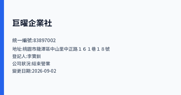 巨曜企業社的照片-統編 83897002(桃園市) 公司登記資料與營業項目詳細圖表