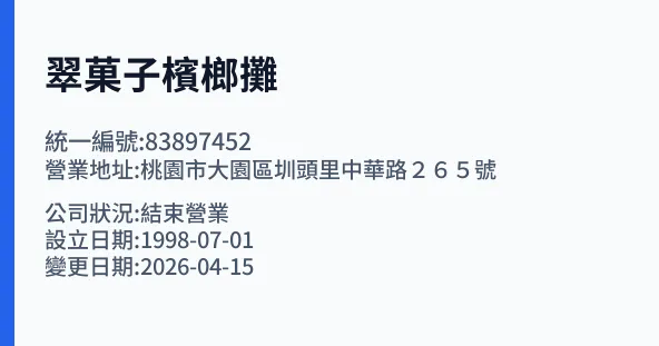 翠菓子檳榔攤的照片-統編 83897452(桃園市) 公司登記資料與營業項目詳細圖表