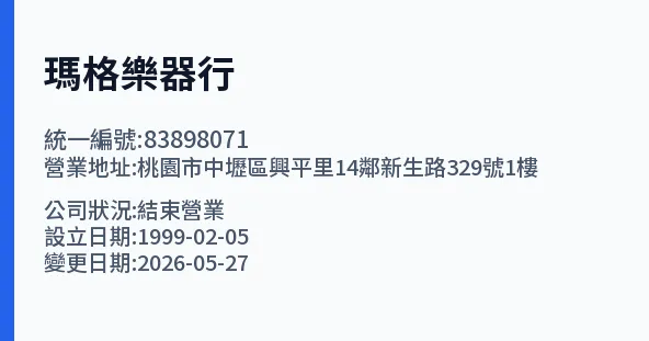 瑪格樂器行的照片-統編 83898071(桃園市) 公司登記資料與營業項目詳細圖表
