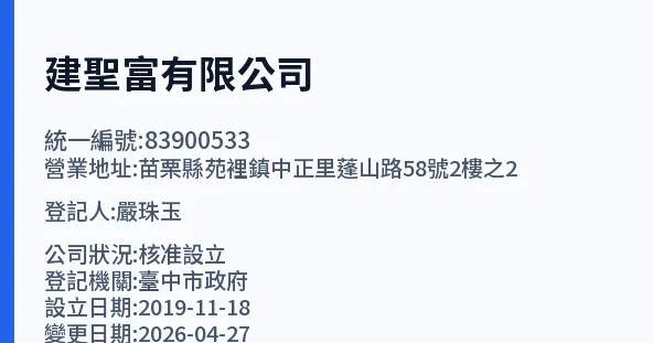 建聖富有限公司的照片-統編 83900533(苗栗縣) 公司登記資料與營業項目詳細圖表