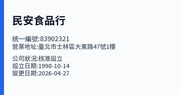 民安食品行的照片-統編 83902321(臺北市) 公司登記資料與營業項目詳細圖表