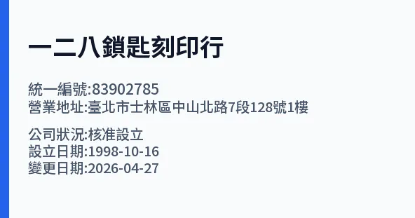 一二八鎖匙刻印行的照片-統編 83902785(臺北市) 公司登記資料與營業項目詳細圖表