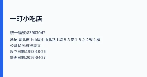 一町小吃店的照片-統編 83903047(臺北市) 公司登記資料與營業項目詳細圖表