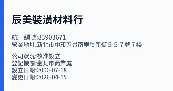 辰美裝潢材料行的照片-統編 83903671(新北市) 公司登記資料與營業項目詳細圖表