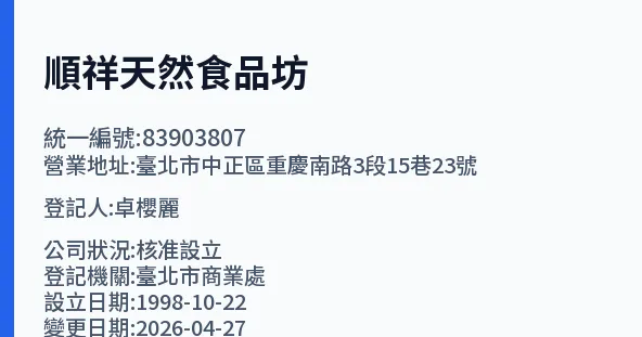 順祥天然食品坊的照片-統編 83903807(臺北市) 公司登記資料與營業項目詳細圖表