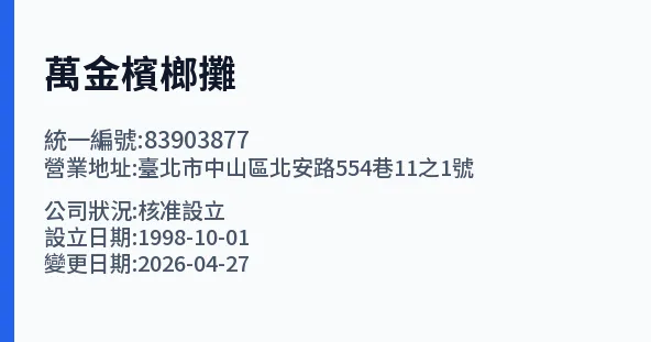 萬金檳榔攤的照片-統編 83903877(臺北市) 公司登記資料與營業項目詳細圖表