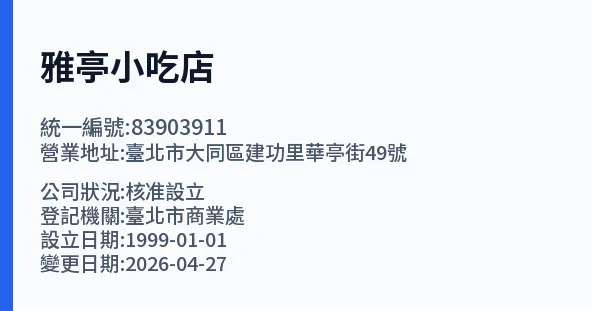 雅亭小吃店的照片-統編 83903911(臺北市) 公司登記資料與營業項目詳細圖表
