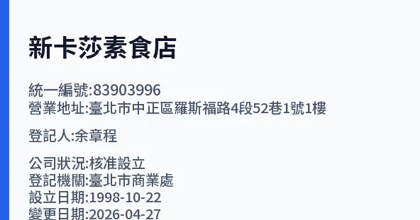 新卡莎素食店的照片-統編 83903996(臺北市) 公司登記資料與營業項目詳細圖表