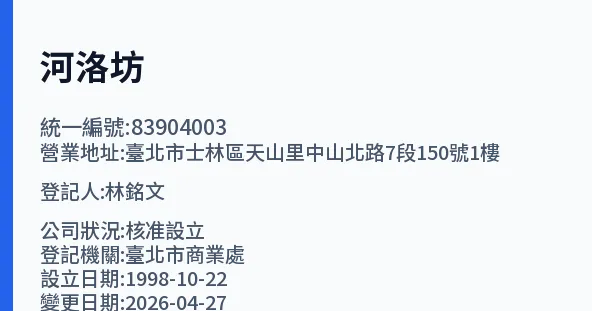 河洛坊的照片-統編 83904003(臺北市) 公司登記資料與營業項目詳細圖表