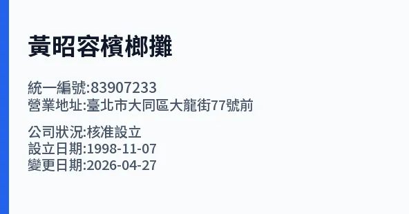 黃昭容檳榔攤的照片-統編 83907233(臺北市) 公司登記資料與營業項目詳細圖表