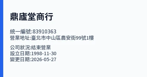 鼎廬堂商行的照片-統編 83910363(臺北市) 公司登記資料與營業項目詳細圖表