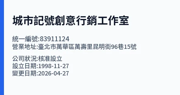 城市記號創意行銷工作室的照片-統編 83911124(臺北市) 公司登記資料與營業項目詳細圖表