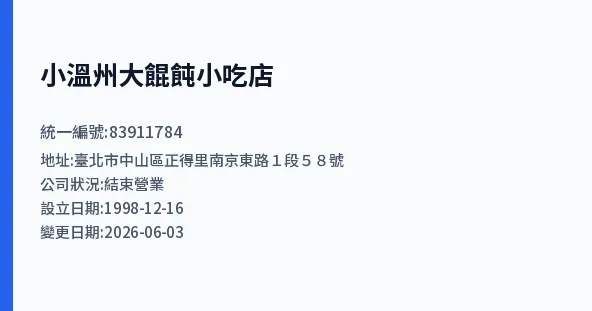 小溫州大餛飩小吃店的照片-統編 83911784(臺北市) 公司登記資料與營業項目詳細圖表