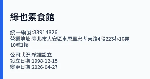 綠也素食館的照片-統編 83914826(臺北市) 公司登記資料與營業項目詳細圖表