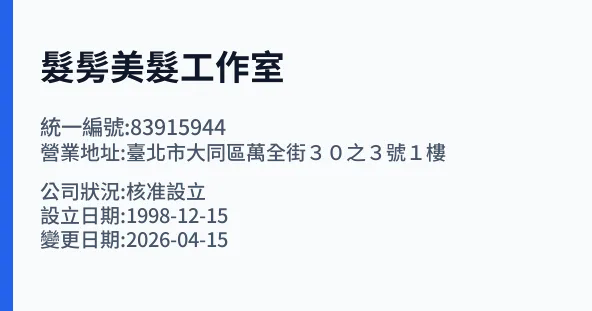 髮髣美髮工作室的照片-統編 83915944(臺北市) 公司登記資料與營業項目詳細圖表