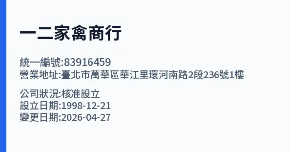 一二家禽商行的照片-統編 83916459(臺北市) 公司登記資料與營業項目詳細圖表