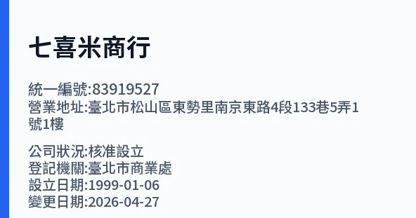 七喜米商行的照片-統編 83919527(臺北市) 公司登記資料與營業項目詳細圖表