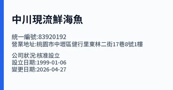 中川現流鮮海魚的照片-統編 83920192(桃園市) 公司登記資料與營業項目詳細圖表