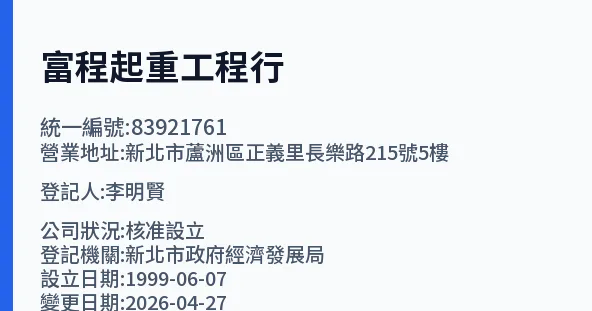富程起重工程行的照片-統編 83921761(新北市) 公司登記資料與營業項目詳細圖表
