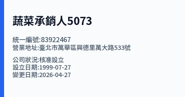 蔬菜承銷人5073的照片-統編 83922467(臺北市) 公司登記資料與營業項目詳細圖表