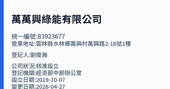 萬萬興綠能有限公司的照片-統編 83923677(雲林縣) 公司登記資料與營業項目詳細圖表