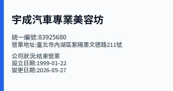 宇成汽車專業美容坊的照片-統編 83925680(臺北市) 公司登記資料與營業項目詳細圖表