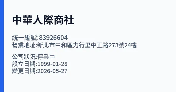 中華人際商社的照片-統編 83926604(新北市) 公司登記資料與營業項目詳細圖表