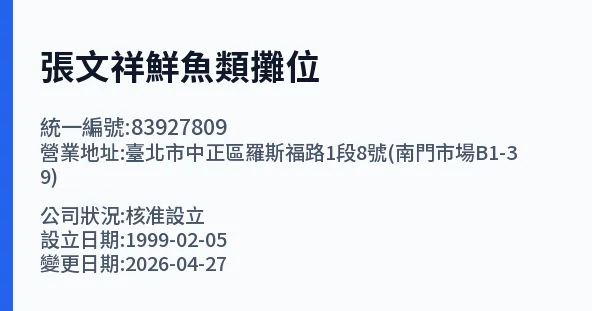 張文祥鮮魚類攤位的照片-統編 83927809(臺北市) 公司登記資料與營業項目詳細圖表