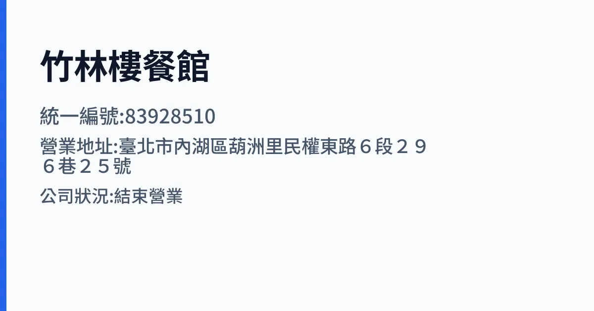 竹林樓餐館 - 統編 83928510(臺北市) 公司登記資料與營業項目詳細圖表