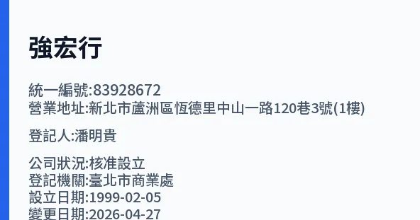 強宏行的照片-統編 83928672(新北市) 公司登記資料與營業項目詳細圖表