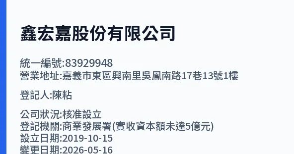 鑫宏嘉股份有限公司的照片-統編 83929948(嘉義市) 公司登記資料與營業項目詳細圖表