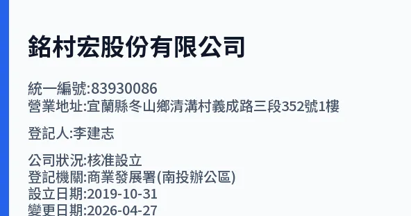 銘村宏股份有限公司的照片-統編 83930086(宜蘭縣) 公司登記資料與營業項目詳細圖表