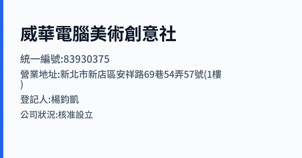 威華電腦美術創意社 - 統編 83930375(新北市) 公司登記資料與營業項目詳細圖表