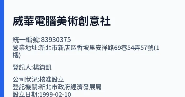威華電腦美術創意社的照片-統編 83930375(新北市) 公司登記資料與營業項目詳細圖表