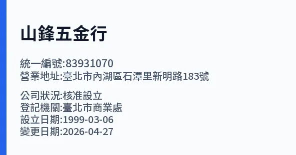 山鋒五金行的照片-統編 83931070(臺北市) 公司登記資料與營業項目詳細圖表